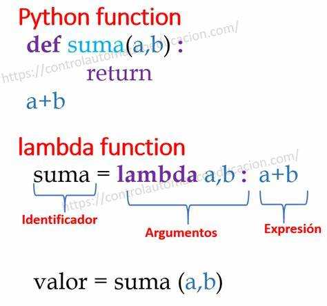 Что такое lambda в Python и как её использовать