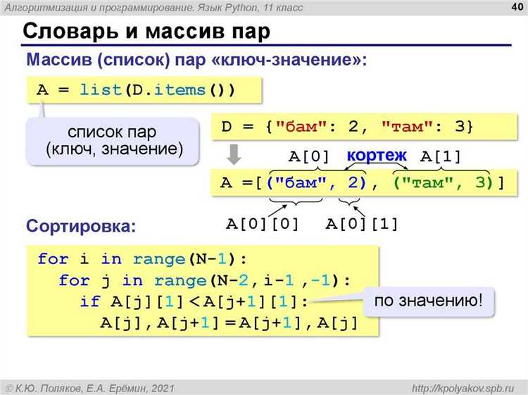 Как установить библиотеку в Python пошаговое руководство