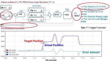 Как получить идентификатор процесса Python