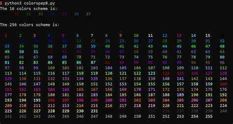 Изменение цвета текста в Python с примерами
